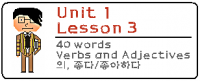 Unit 1: Lessons 1 – 8