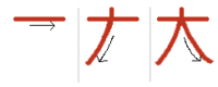 Hanja Lesson 1: 大, 小, 中, 山, 門